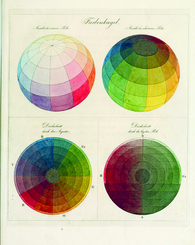 Why designers should care about colour theory
